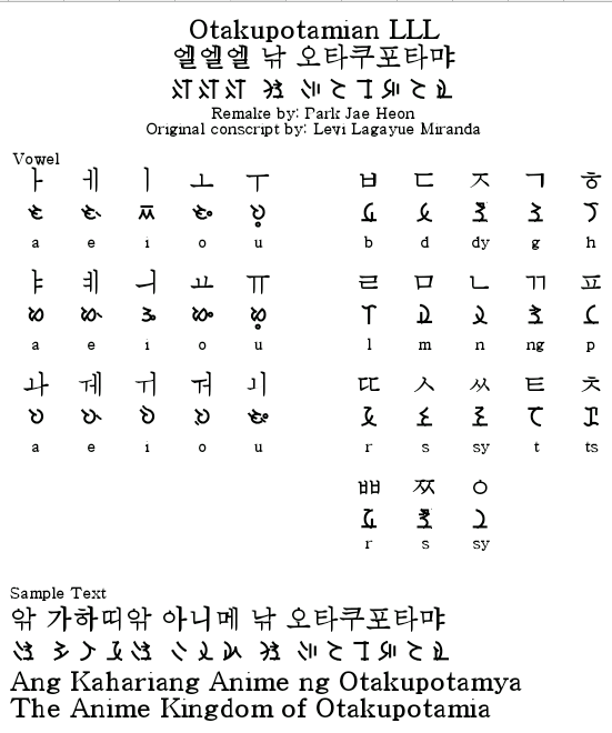 LLL Tagalog Hangul AKA Tagalog Hangul by stick-the-badger on DeviantArt