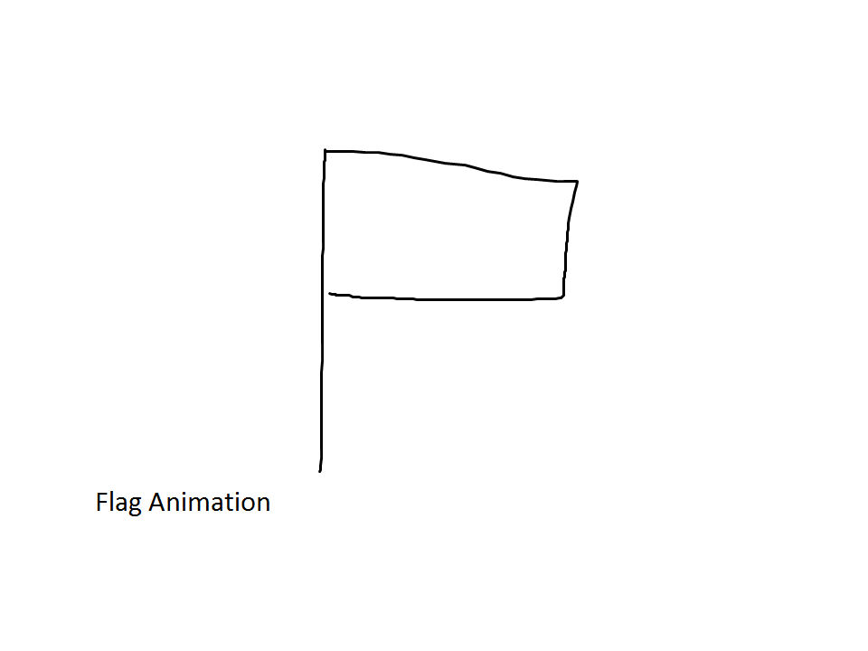 Animated Flag by GabrielPenaChristian on DeviantArt