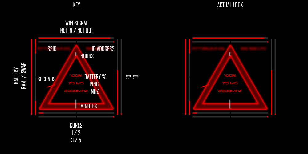 Triangle Multimeter by tobaal on DeviantArt