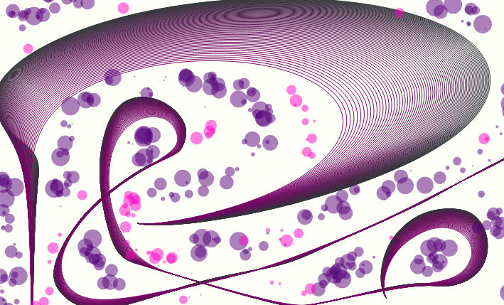 Purple Pizaz by ambergrieve on DeviantArt
