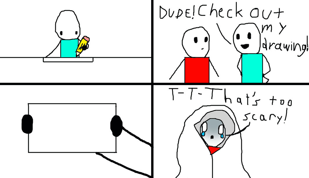 Meme template by BALLORASOKEWL on DeviantArt