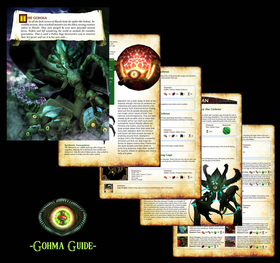 Hyrule Conquest Guide - Gohma by UndyingNephalim on DeviantArt