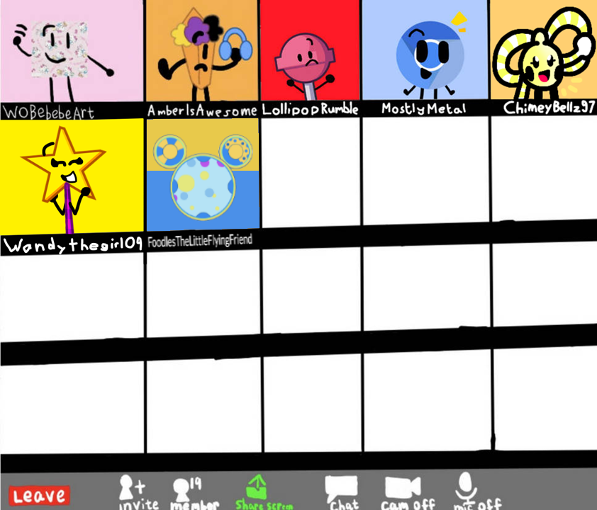 Foodles Has Joined The Meeting by AaydenThe11YearOld on DeviantArt