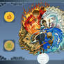 Avatar element bending chart by Evaron on DeviantArt