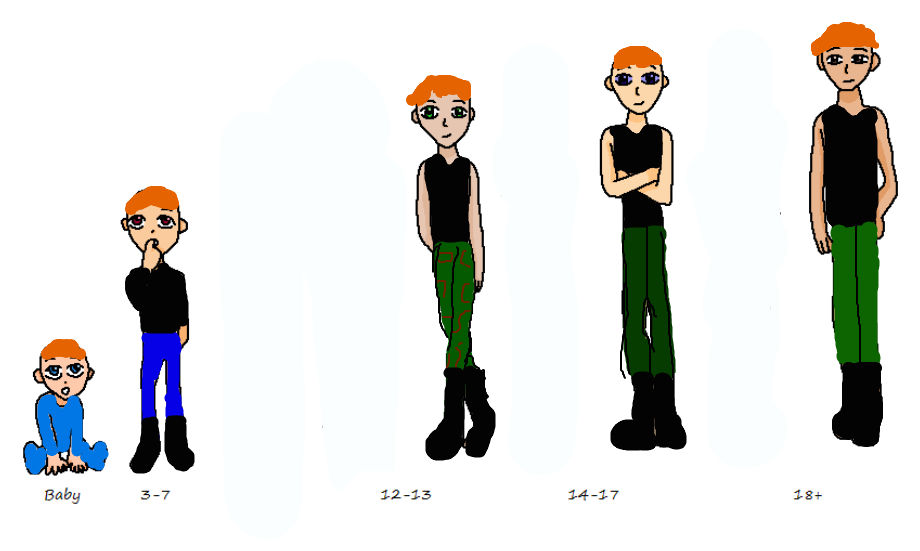 Nic: Age Chart by SnowFox8700 on DeviantArt