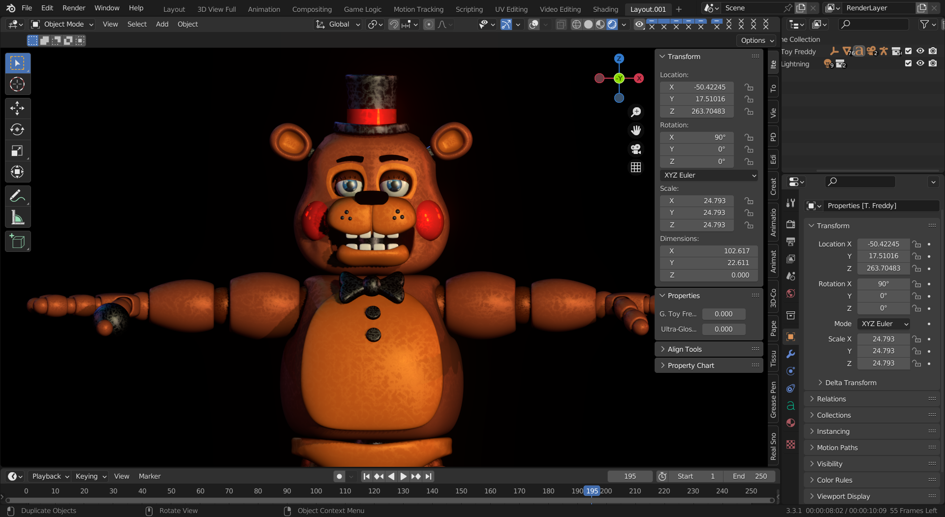 UFTMP Toy Freddy retexture by puploora on DeviantArt