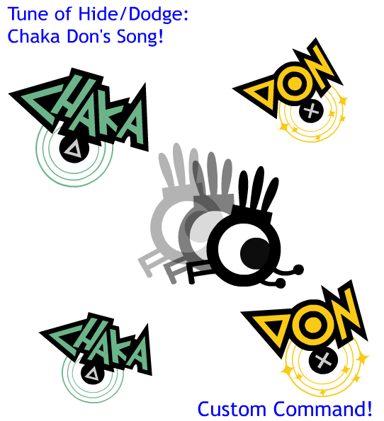 Custom Patapon Command: Chaka Don! by Topaz-The-CrossCat73 on DeviantArt
