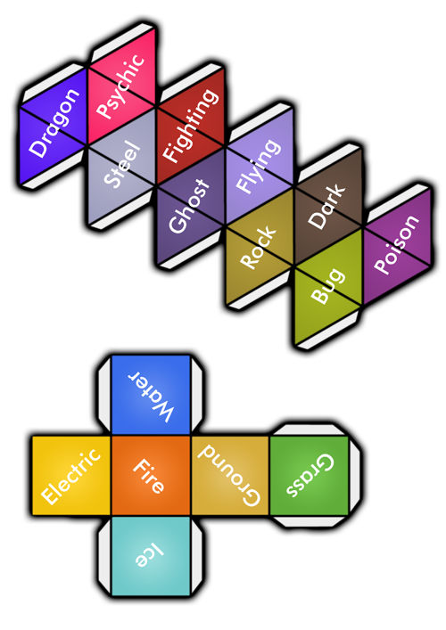 Type Dice - initial file by AdeptCharon on DeviantArt