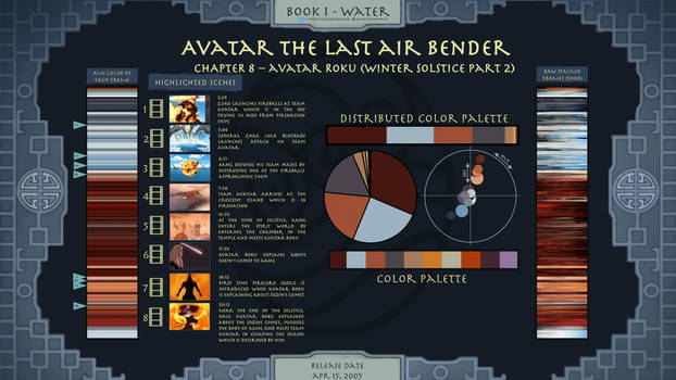 Hahatough User Profile | DeviantArt