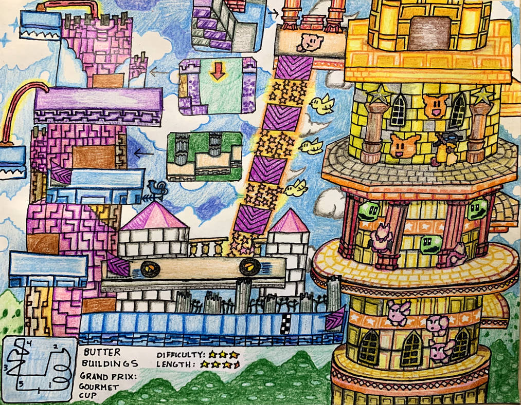 Kirby Air Ride Custom Course: Butter Buildings by lavahead1856 on DeviantArt
