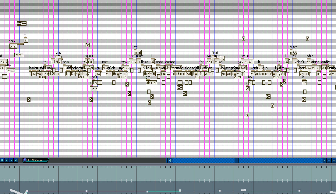 Vocaloid melencholic english midi dl by modelrippers on DeviantArt