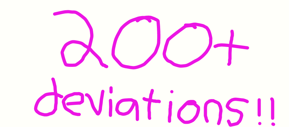 200+ Deviations!!! by HungryCrocodile on DeviantArt