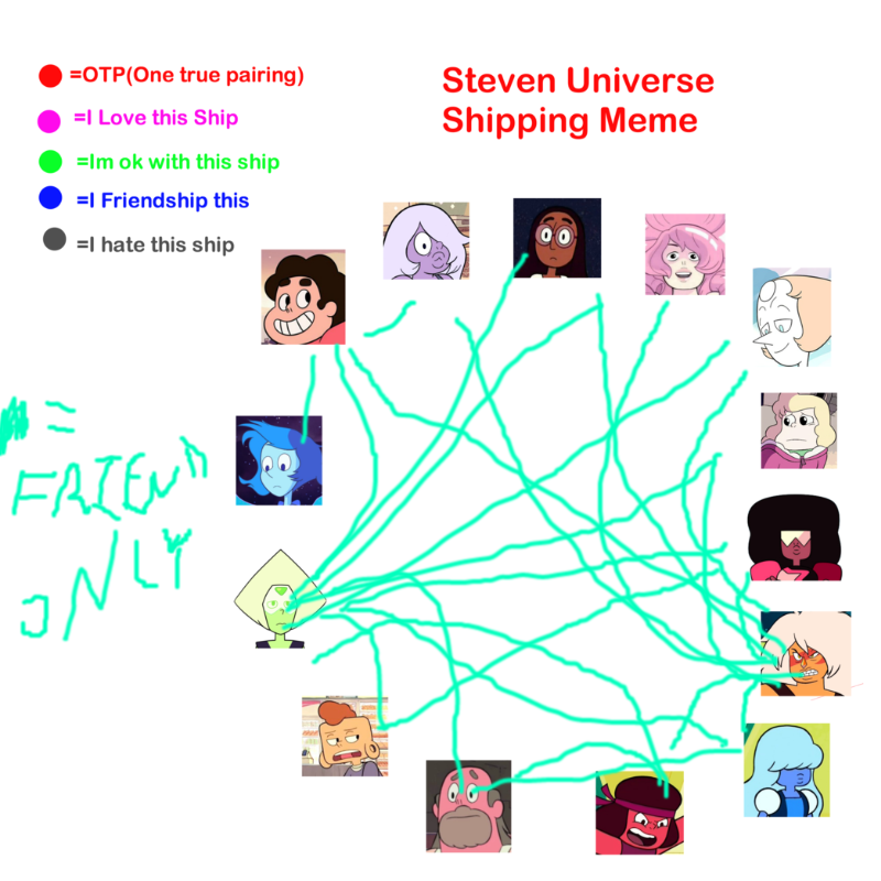 My SU Ships: Part Five by PepsiSneeze on DeviantArt
