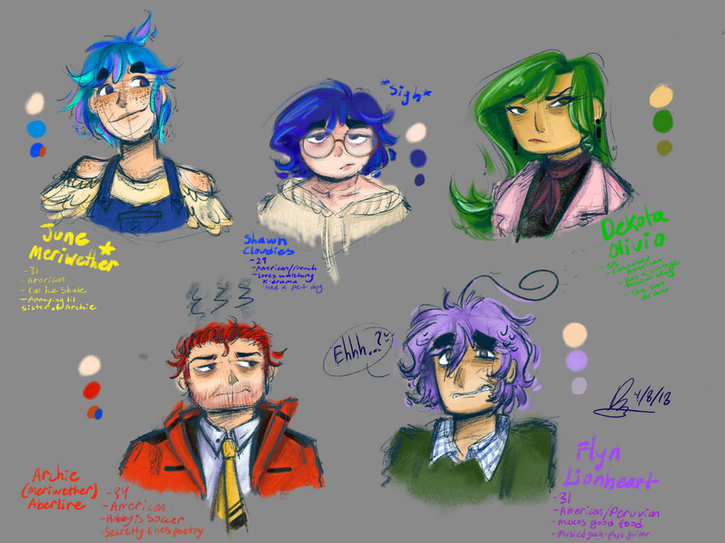 Humanized emotions by BILLCIPER15 on DeviantArt