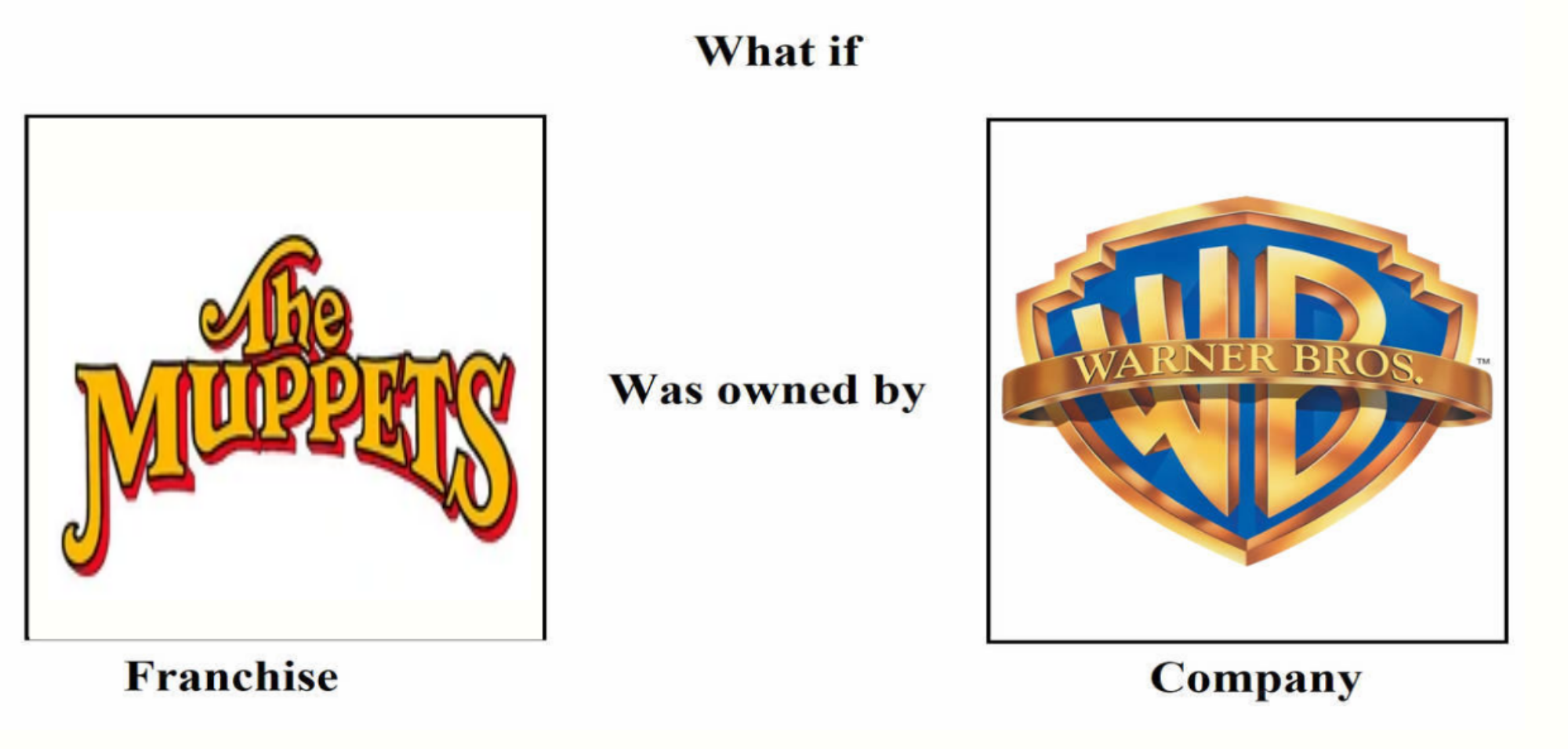 What if Warner Brothers owned The Muppets by Gojira012 on DeviantArt