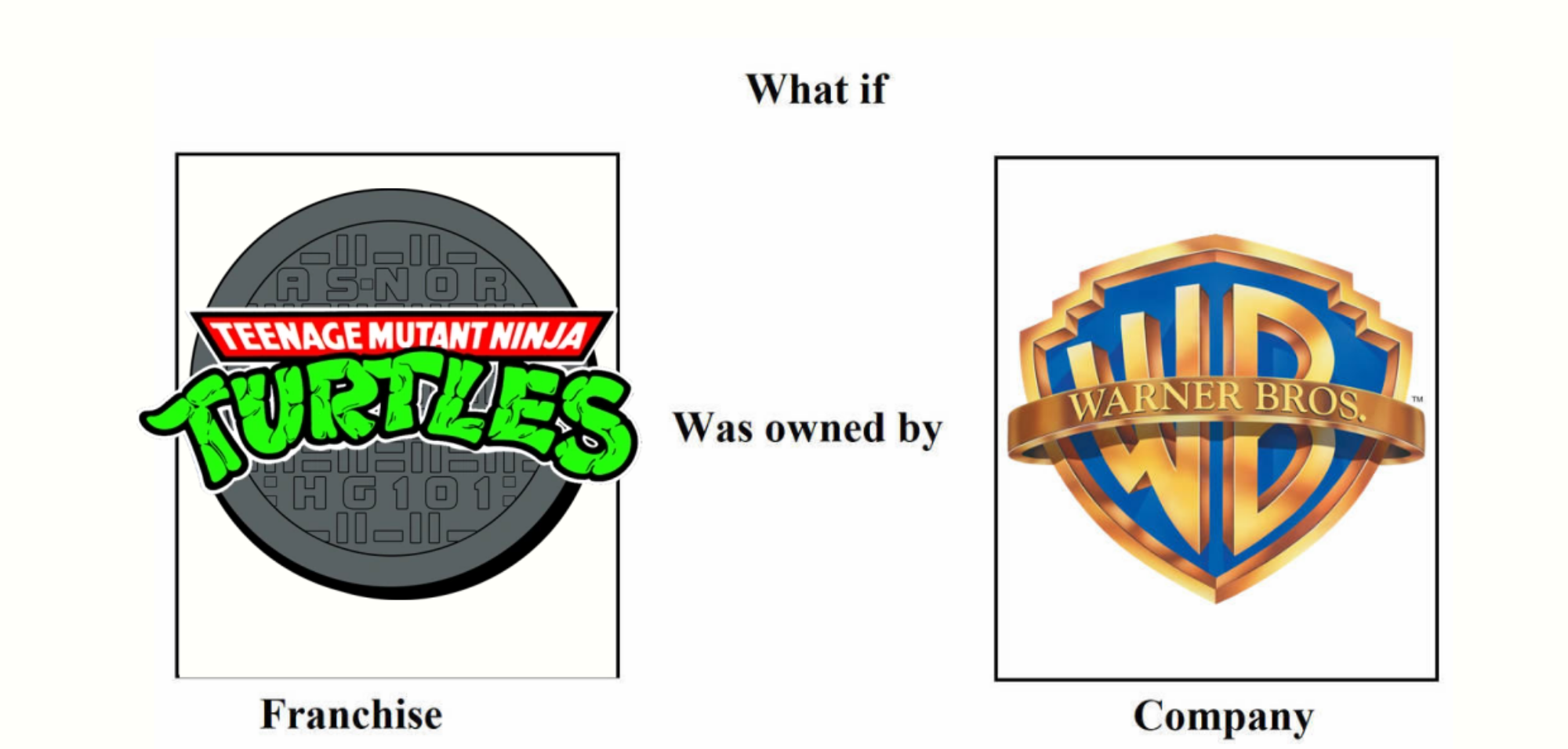 If WB owned TMNT by Gojira012 on DeviantArt