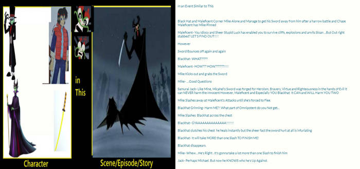 Gojira012 User Profile | DeviantArt