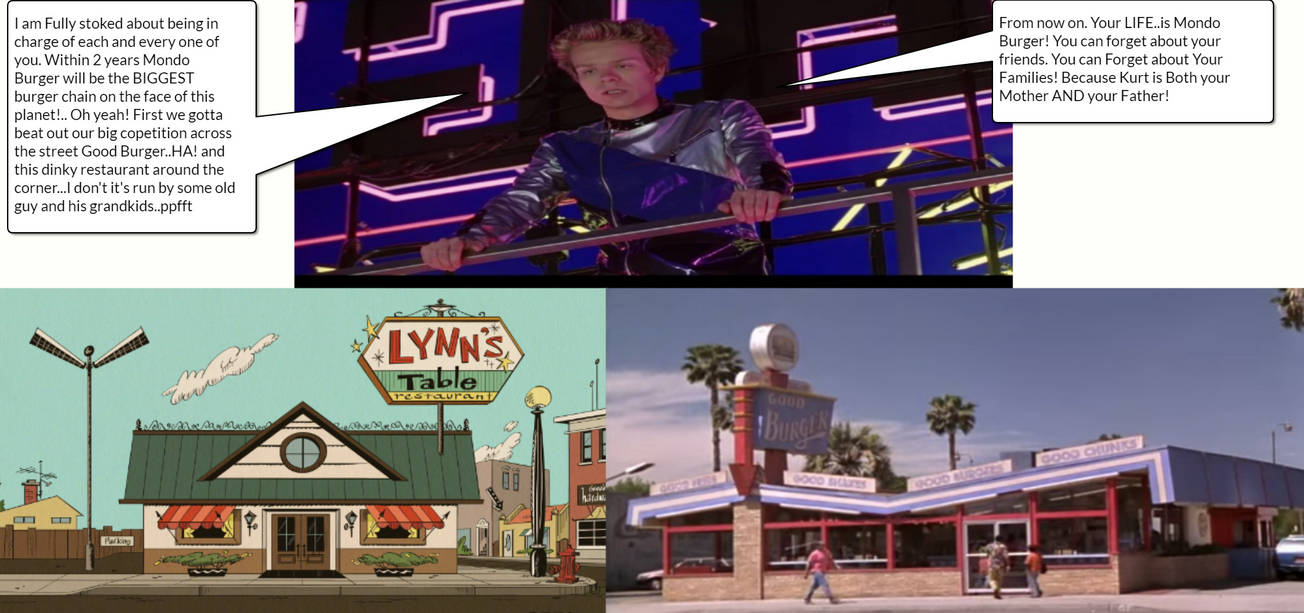 Cartoon All Stars Kurt's Mondo Targets. by Gojira012 on DeviantArt