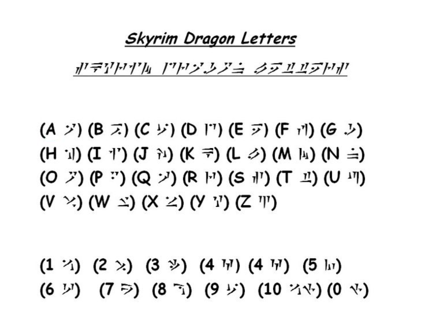 Skyrim Dragon letters by I-Drew-A-Thing on DeviantArt