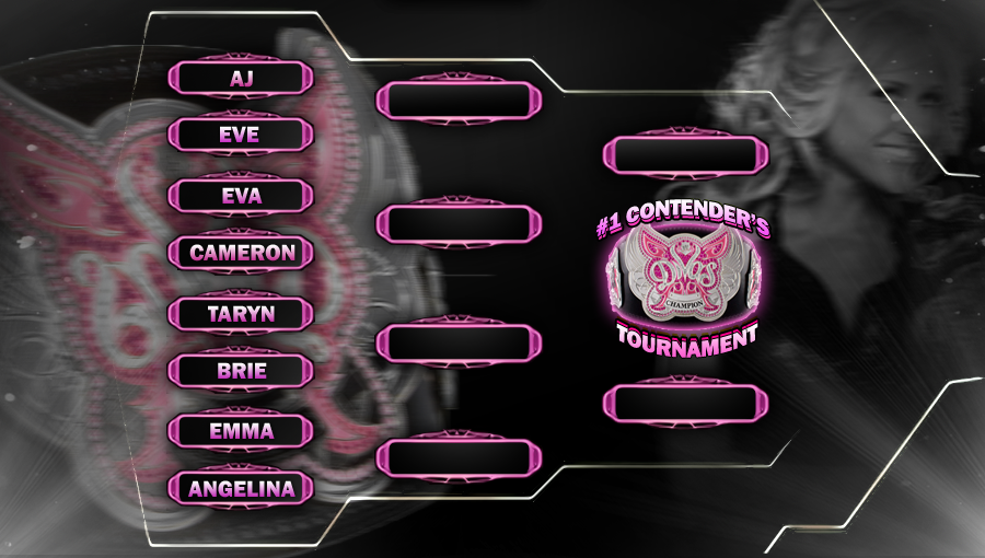 WWE Divas Champion Tournament by FernandithoOuellet on DeviantArt