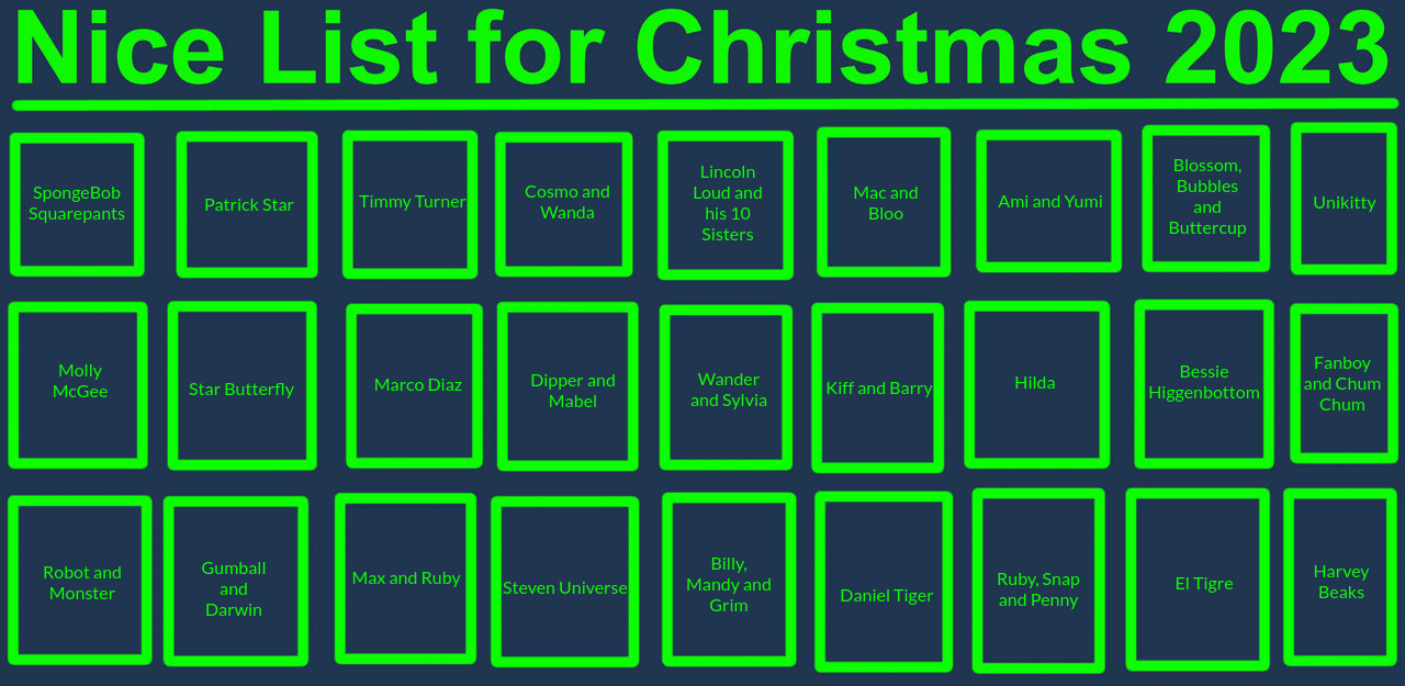My Nice List for Christmas 2023 by JansyntheGirl2004 on DeviantArt