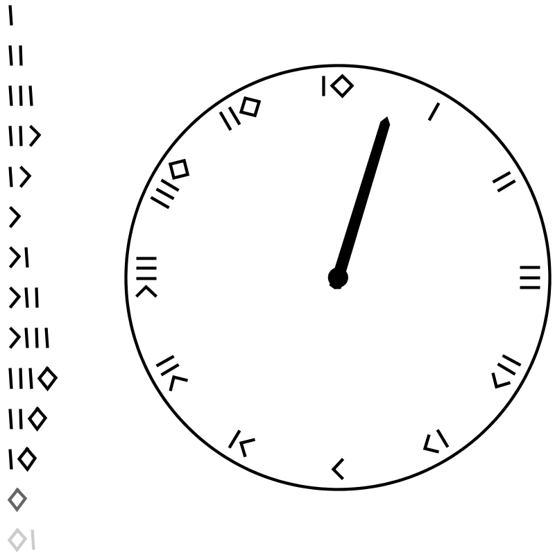 Base thirteen numerals by skotan on DeviantArt