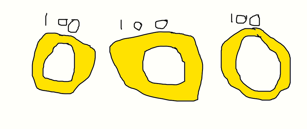 Power Rings by Simpsonsfanatic33 on DeviantArt