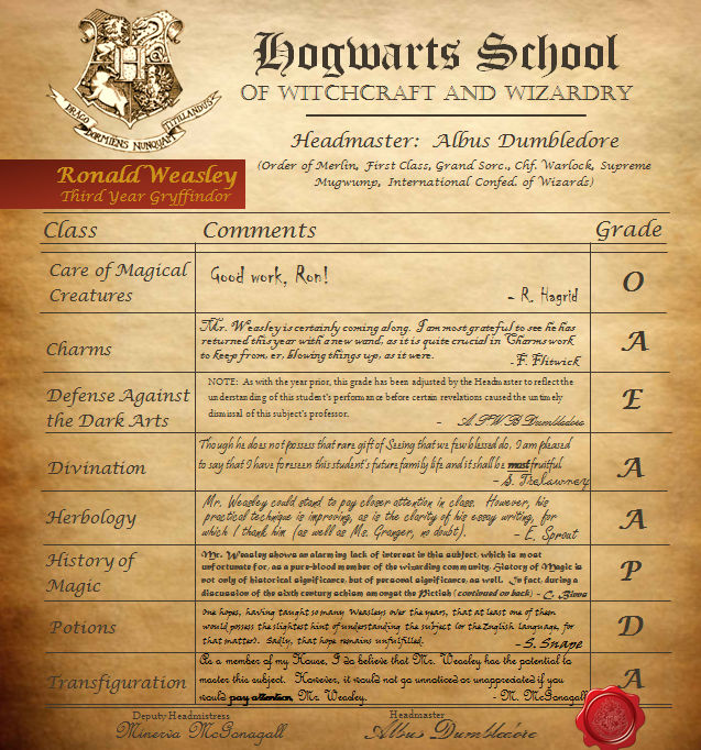 Ron Weasley's Report Card by jgurlpunkrck on DeviantArt