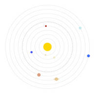 Revolving Globe Rainmeter skin by Charlatanic on DeviantArt