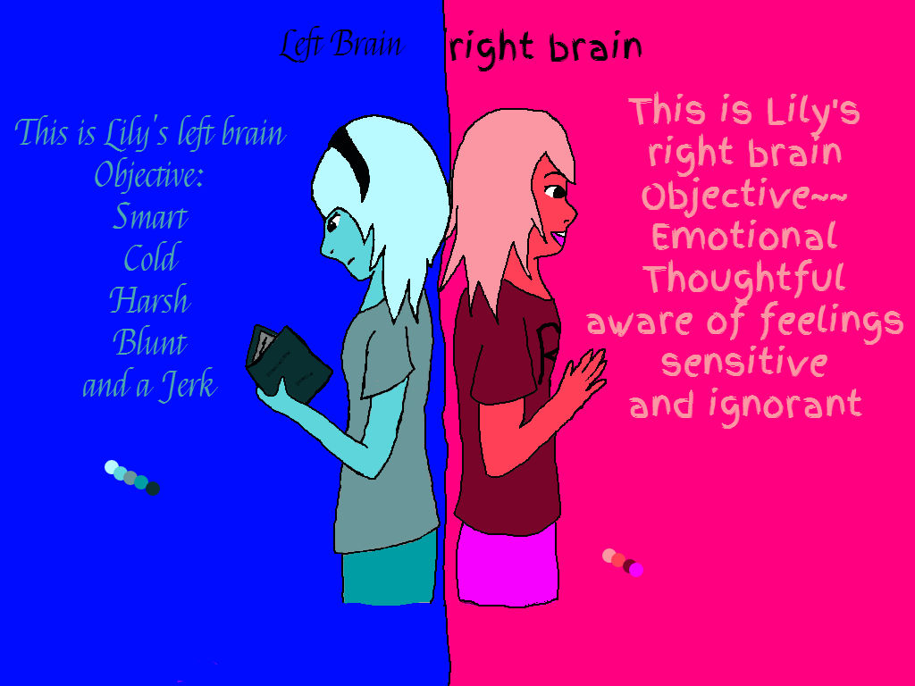 My left brain and right brain by MEWMEWLily123 on DeviantArt