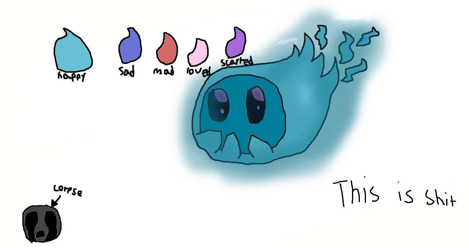 Wisp by monkeymargarett2 on DeviantArt