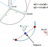 Tutorial - Ball+Band Collision by willmh93 on DeviantArt