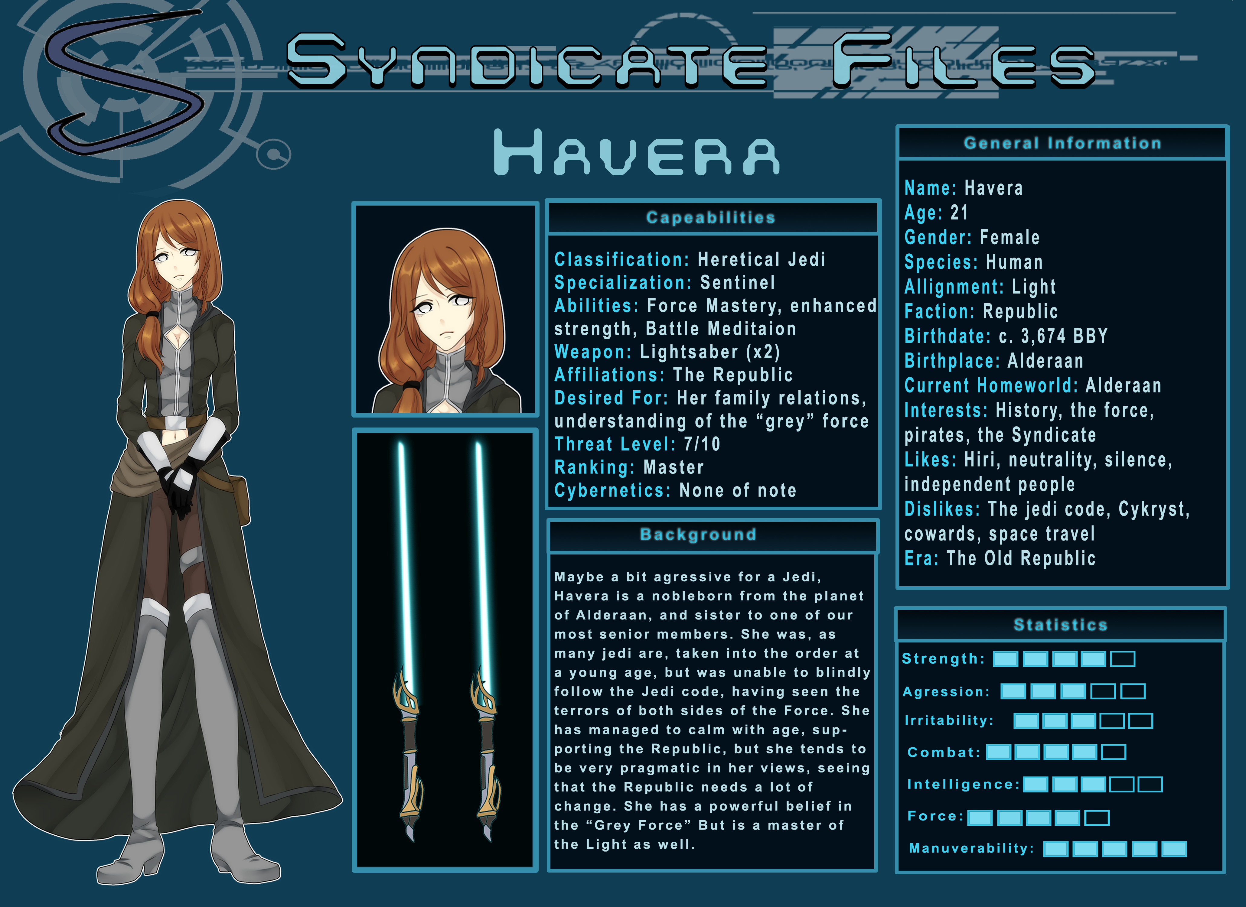 Star Wars Human Female Oc Fip Fop