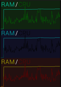 System Graph Rainmeter by phantomghost1525 on DeviantArt
