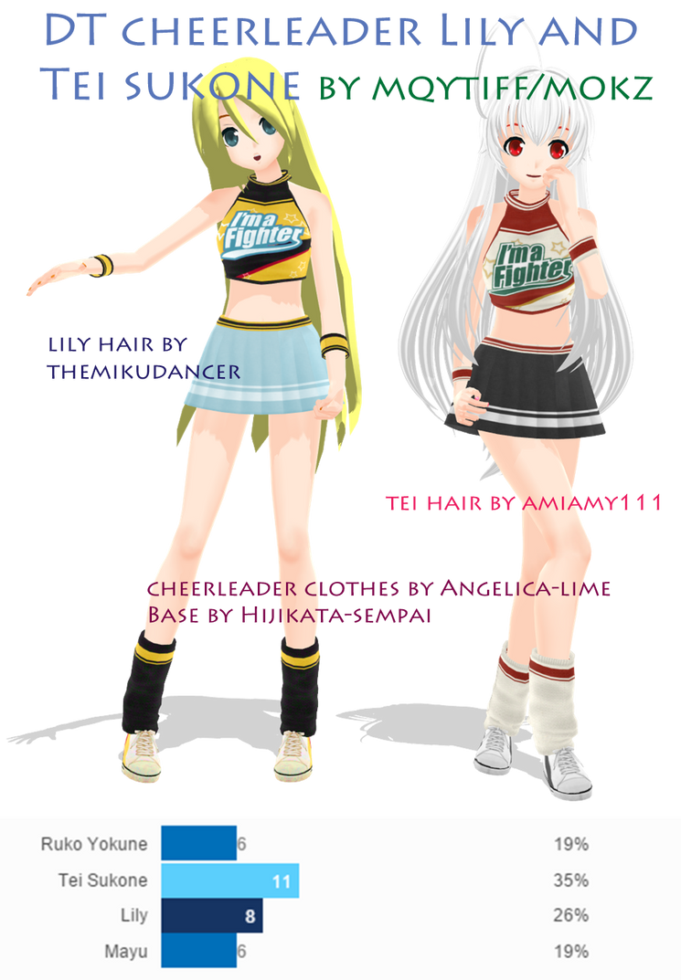 DT Cheerleader Lily and Tei Download by mqytiff on DeviantArt