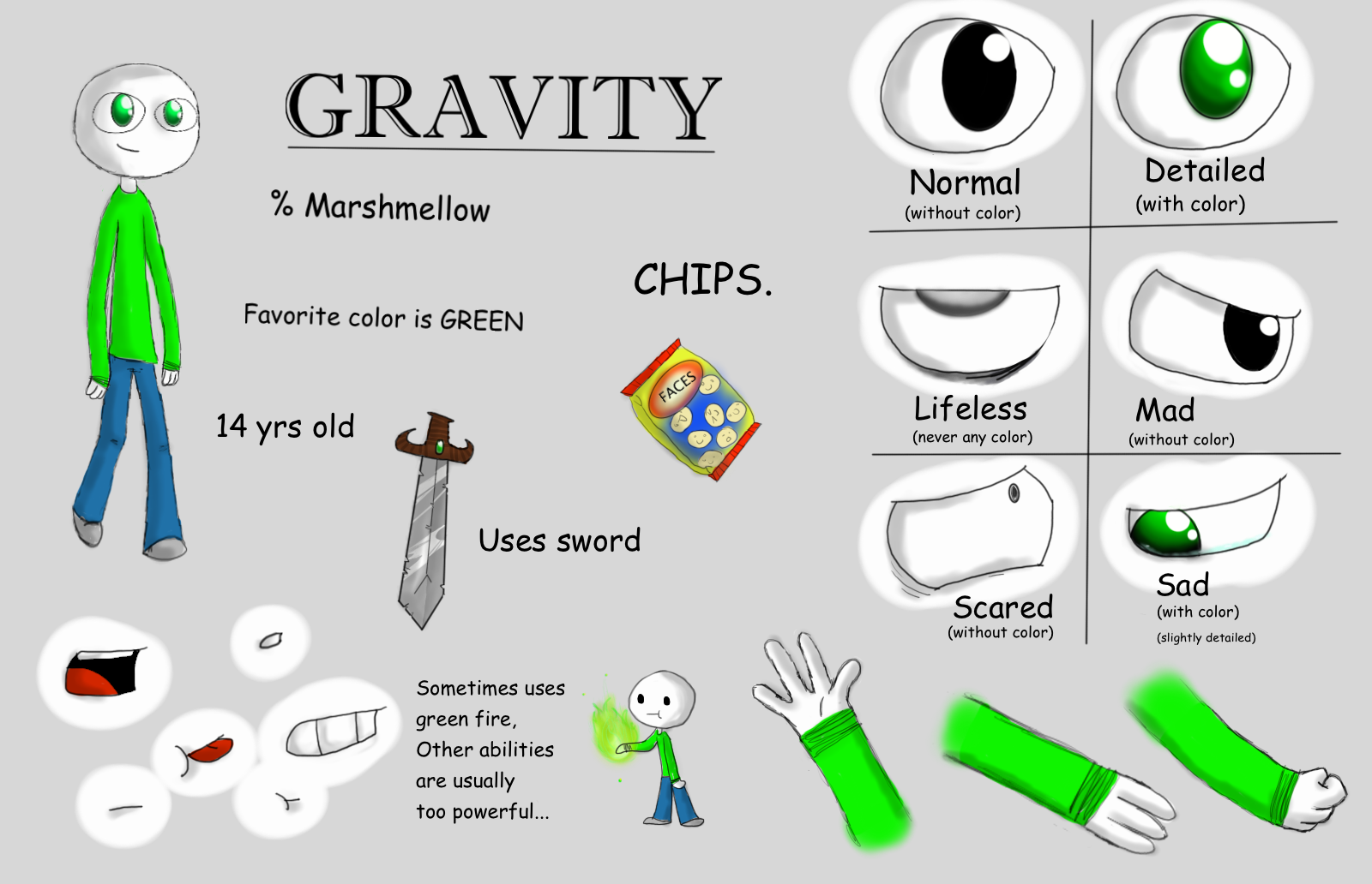 GRAVITY-Gravity profile by etcgirlsstuff on DeviantArt