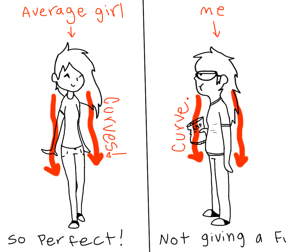 Curves by etcgirlsstuff on DeviantArt