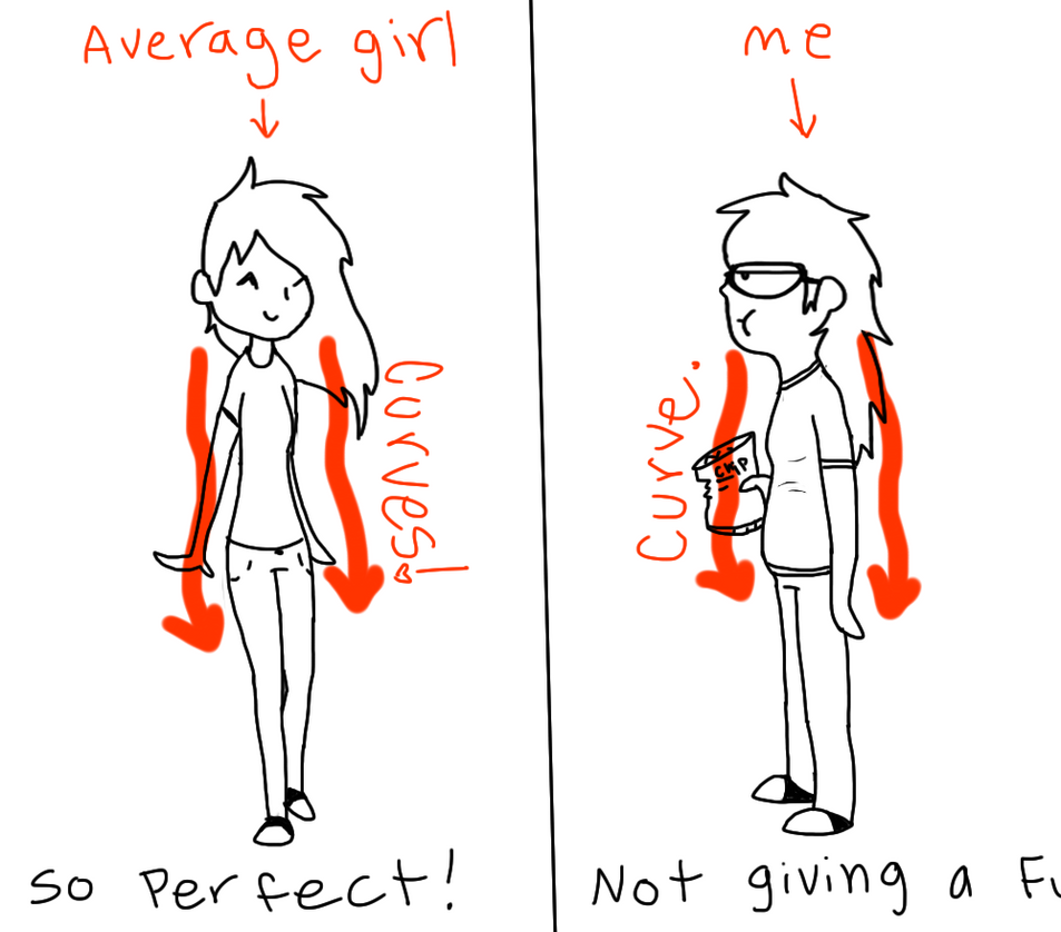 Curves by etcgirlsstuff on DeviantArt