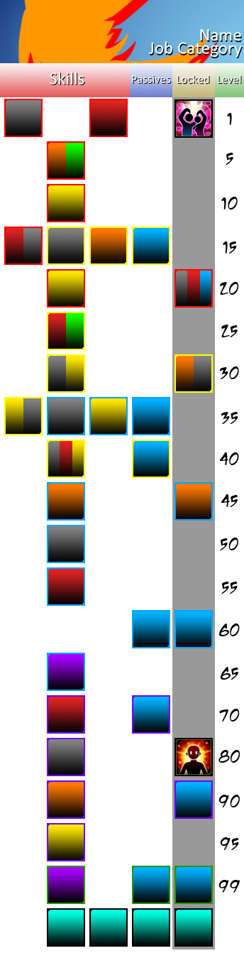 Elsword OC Skill Tree Template by Tetsushi on DeviantArt
