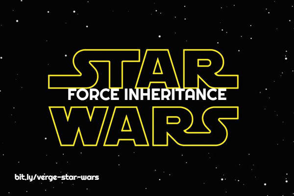 Star Wars Force Inheritance Chapter 1 by d0m0a on DeviantArt