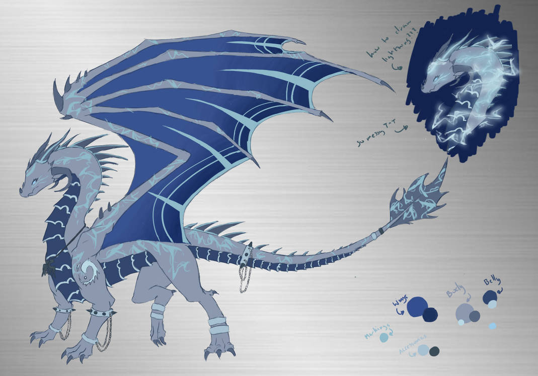 Tales of Draconis Chararcter Redesign- Activation by Dragonmajesties on ...