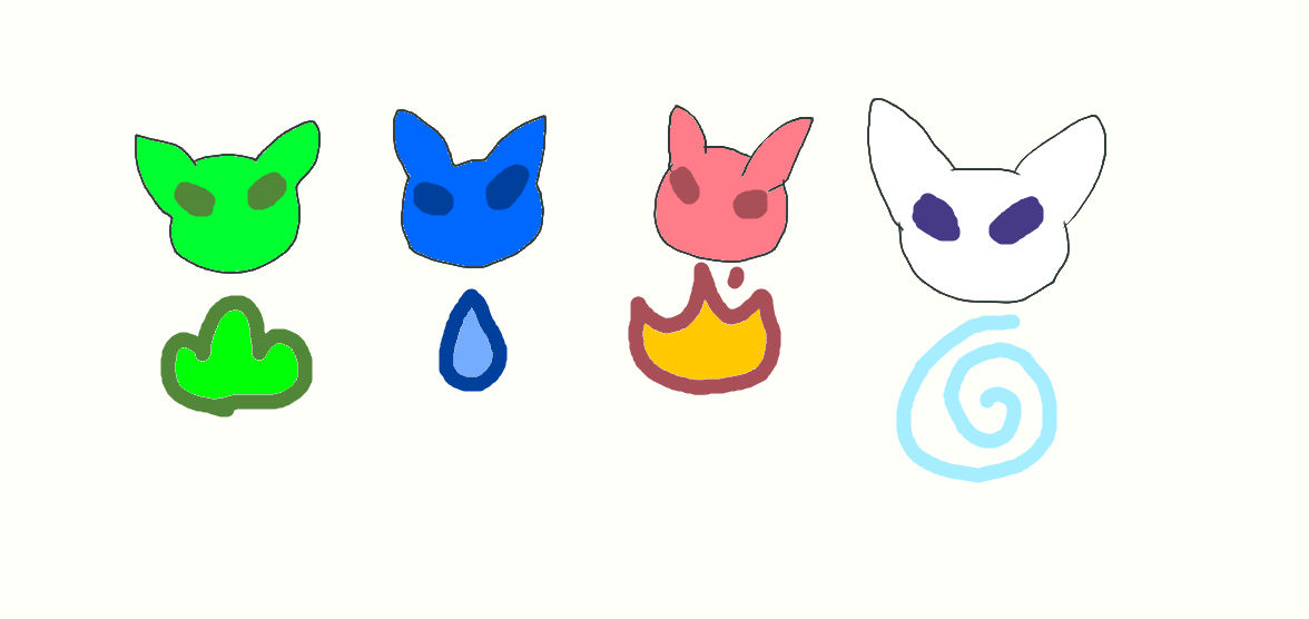 The elemental cats (Request) by Ghostryider301238 on DeviantArt