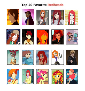 My Top 20 Favorite Redheads by dark-kunoichi92 on DeviantArt