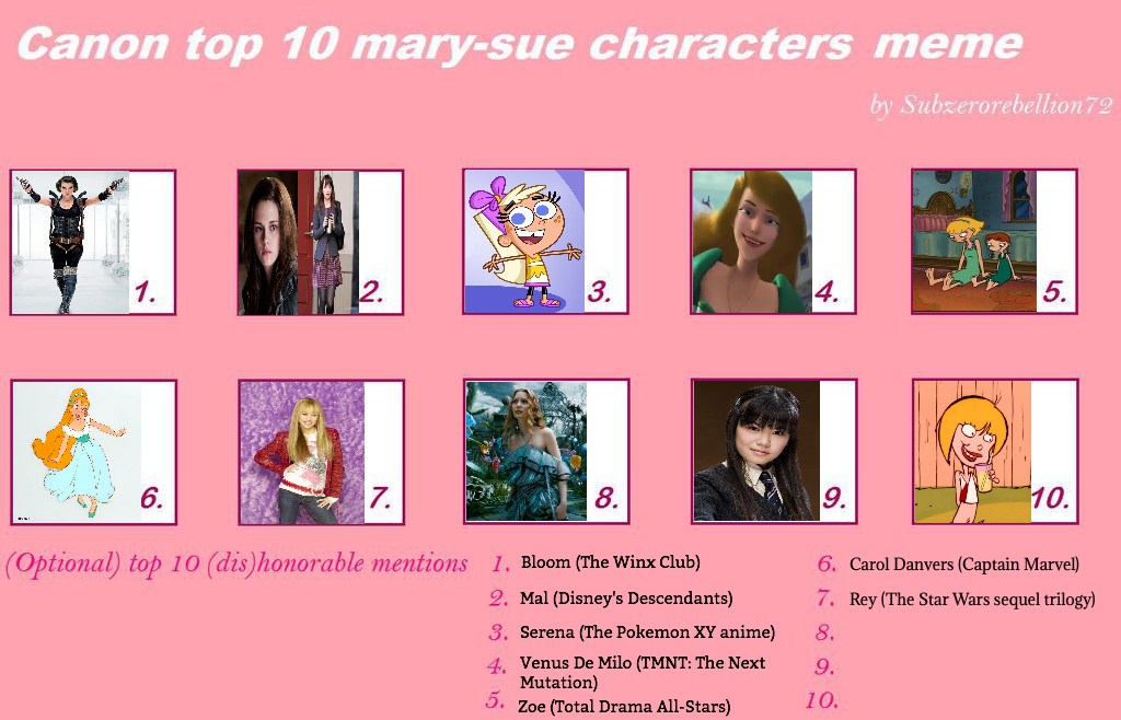 The Top 10 Biggest Mary-Sues by dark-kunoichi92 on DeviantArt