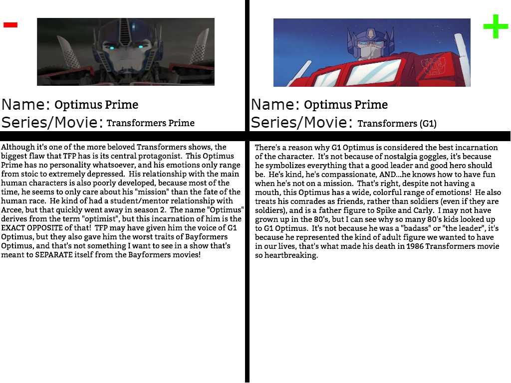 Character Comparison: Optimus Prime by dark-kunoichi92 on DeviantArt