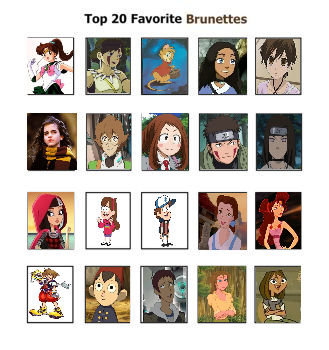My Top 20 Favorite Brunette Characters by dark-kunoichi92 on DeviantArt