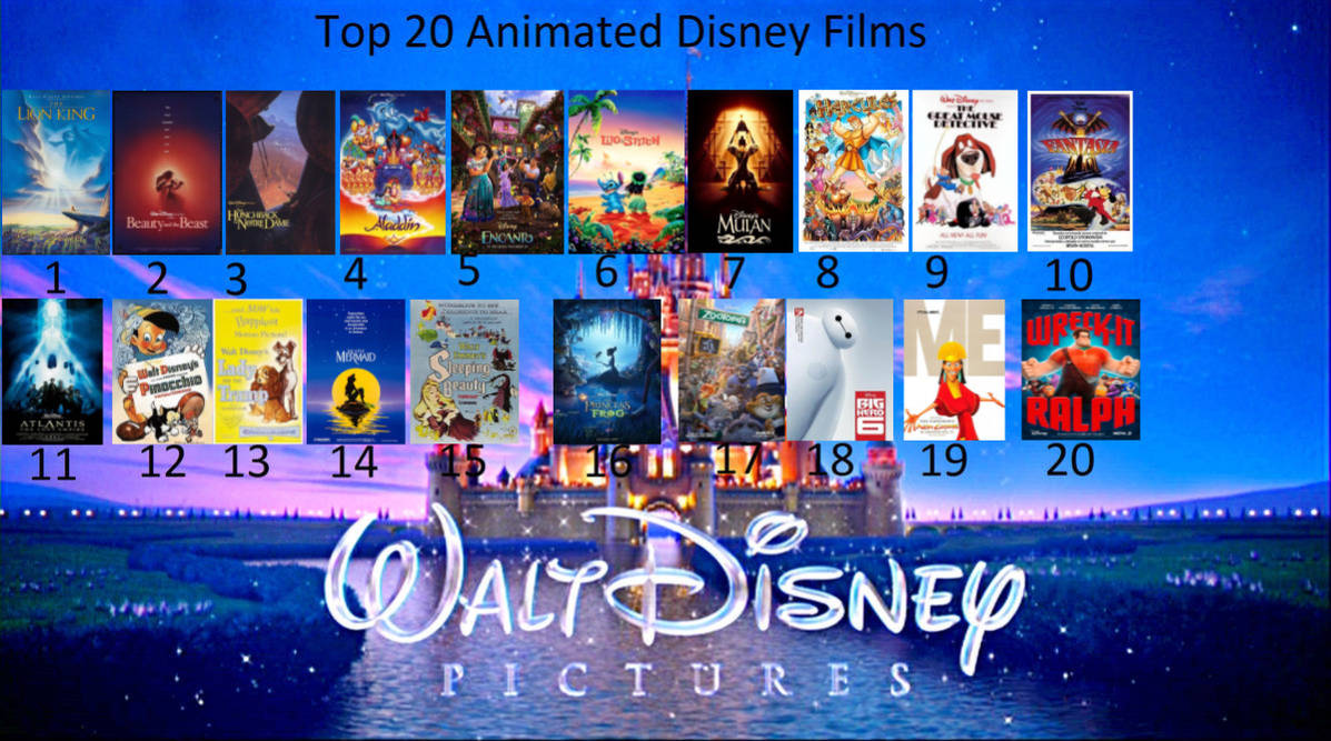 My Top 20 Favorite Animated Disney Films by dark-kunoichi92 on DeviantArt
