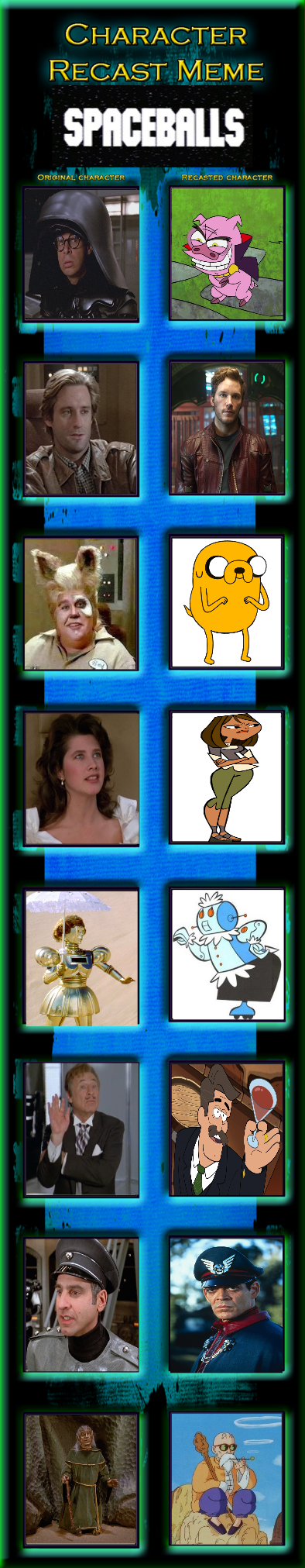 Spaceballs recasted by dark-kunoichi92 on DeviantArt