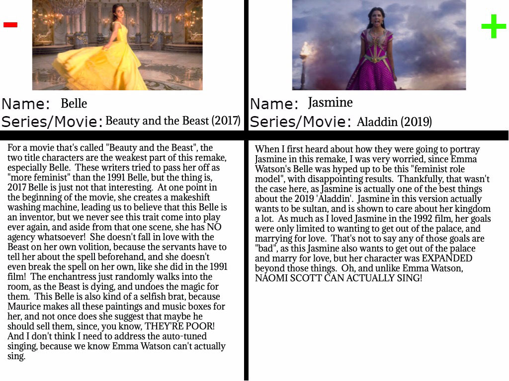 Character Compare: Live-Action Disney Princesses by dark-kunoichi92 on ...