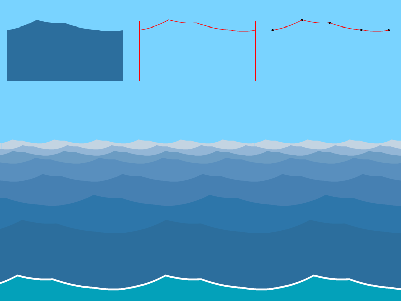 Ocean Waves Animation by Reisol on DeviantArt